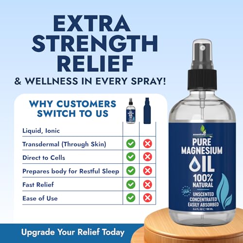Natural magnesium oil for relaxation