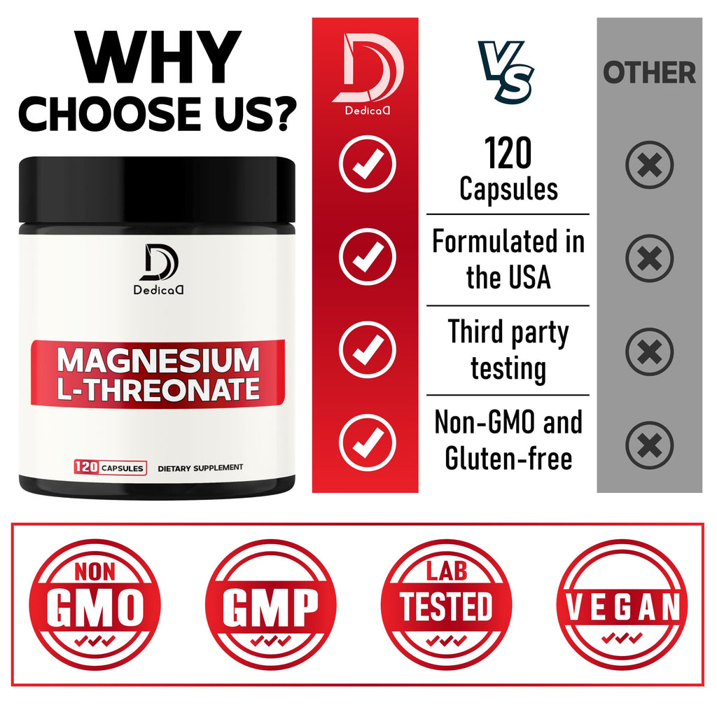 Natural magnesium solution for anxiety relief