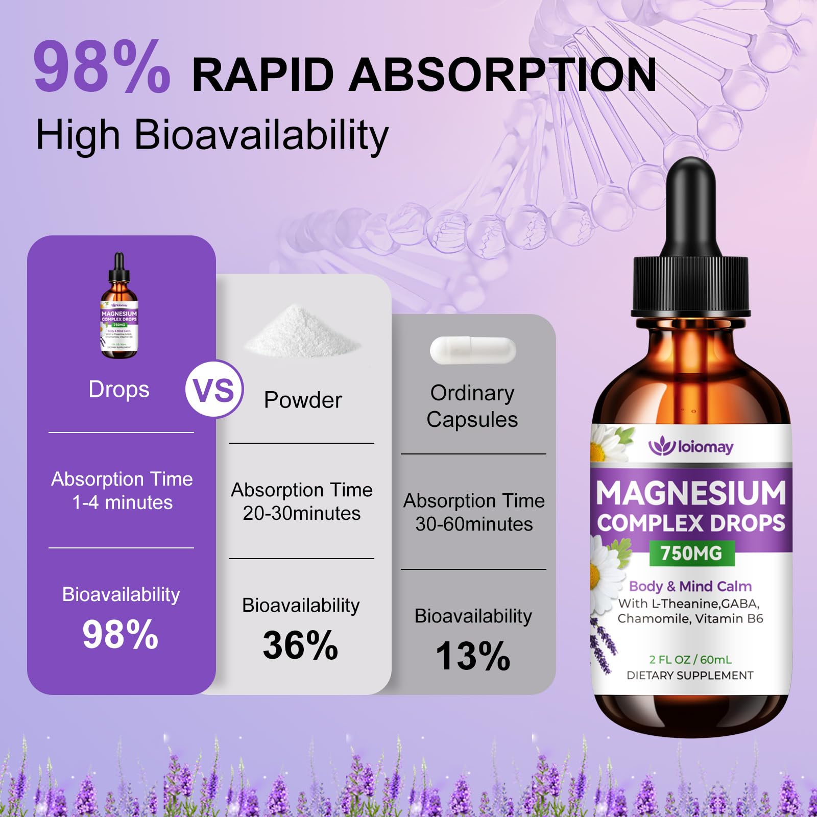 natural magnesium solution for stress relief