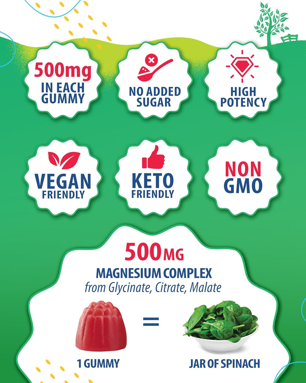 natural magnesium source for muscle health