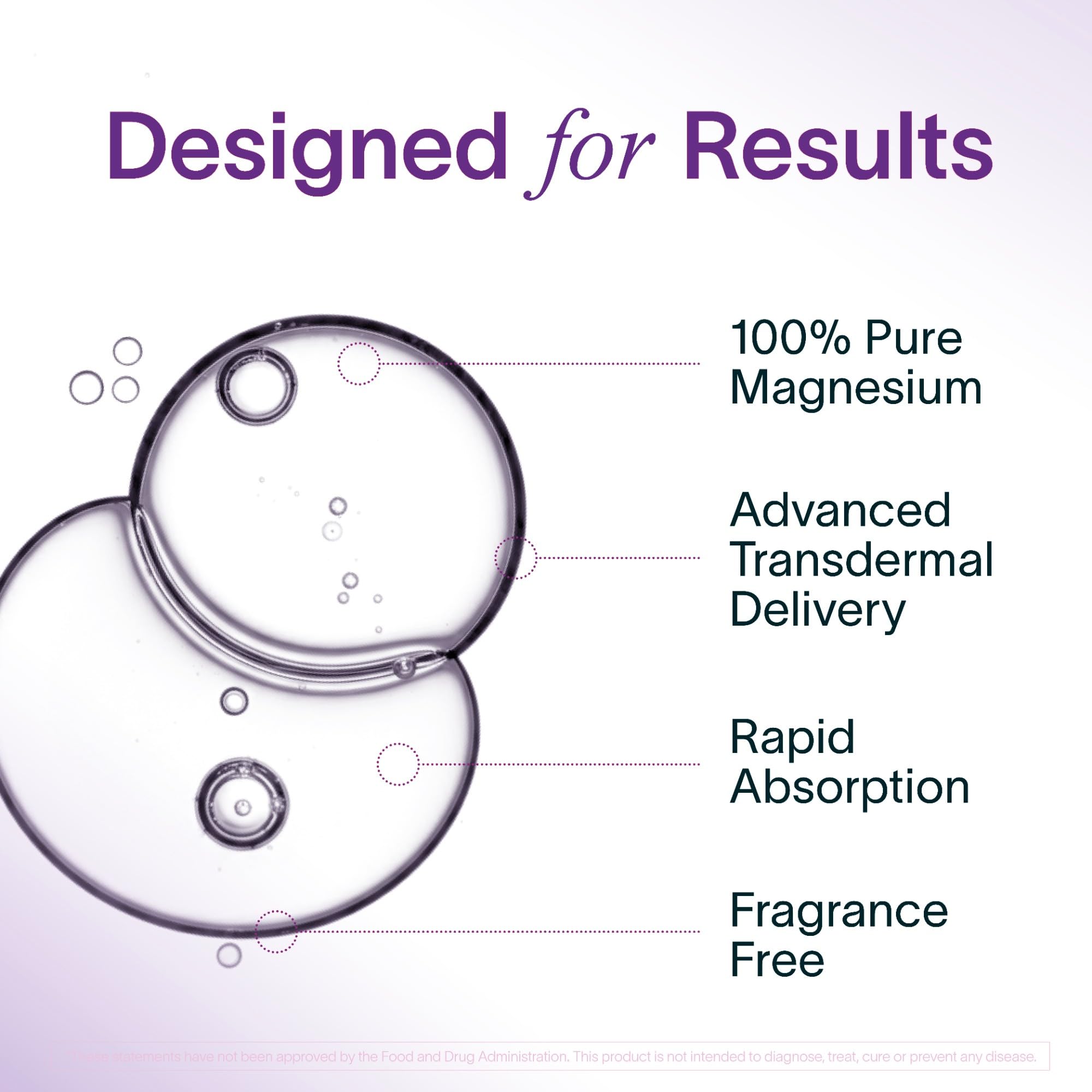 Natural magnesium spray for cycle balance