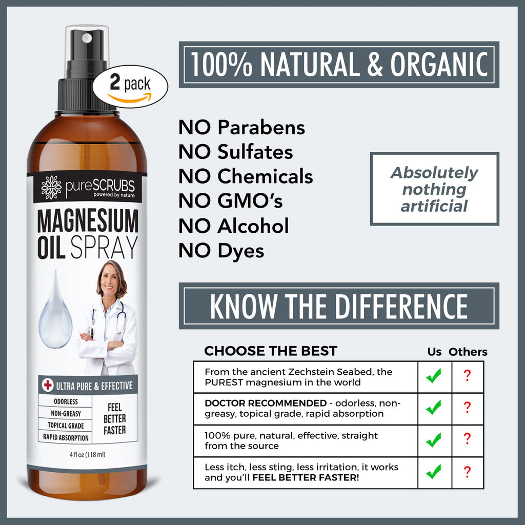 natural magnesium spray for everyday use