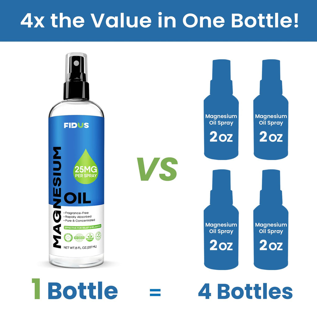 natural magnesium spray for muscle pain