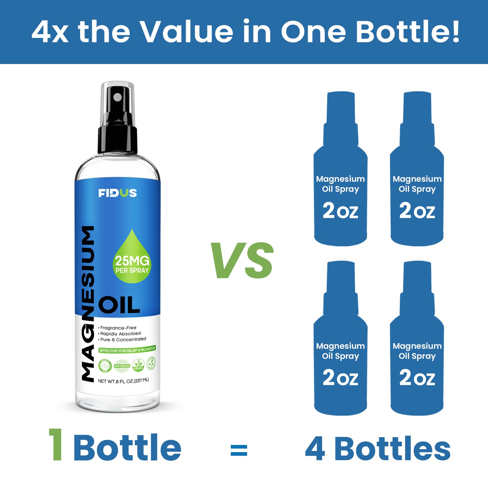 natural magnesium spray for muscle pain