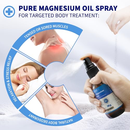 natural magnesium spray for wellness