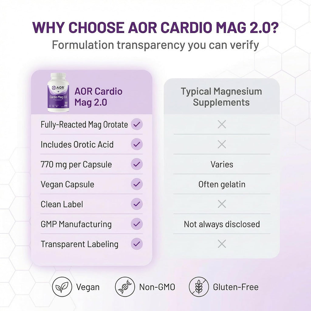 Natural magnesium supplement for better sleep
