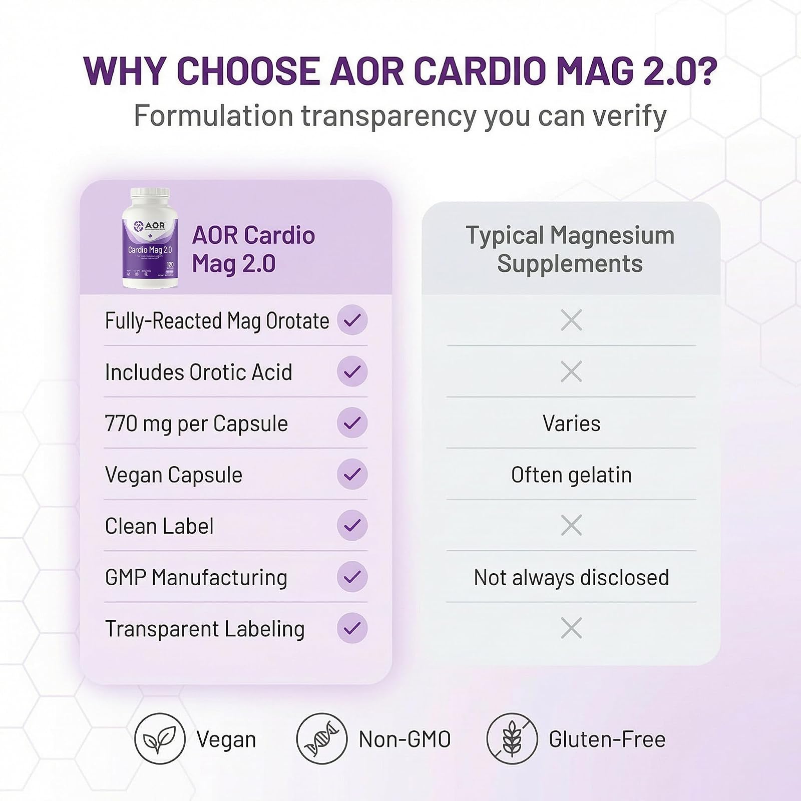 Natural magnesium supplement for better sleep