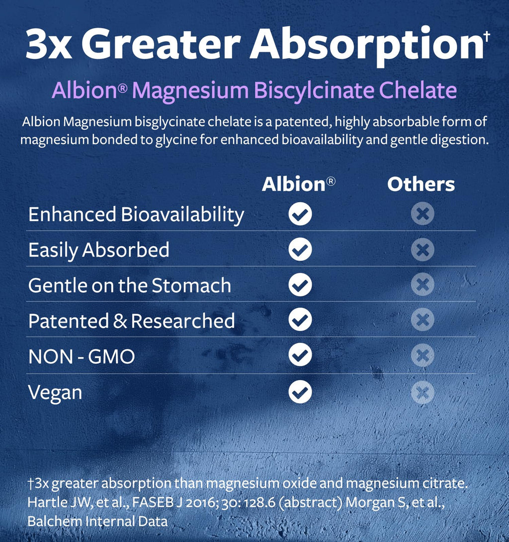 natural magnesium supplement for better sleep