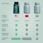 Natural magnesium supplement for energy