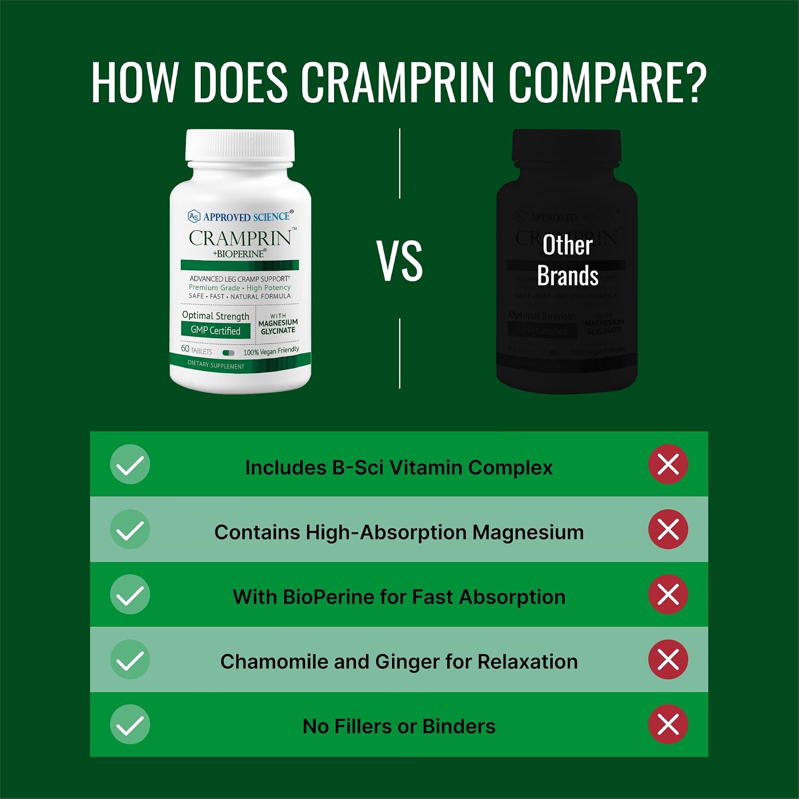 natural magnesium supplement for energy