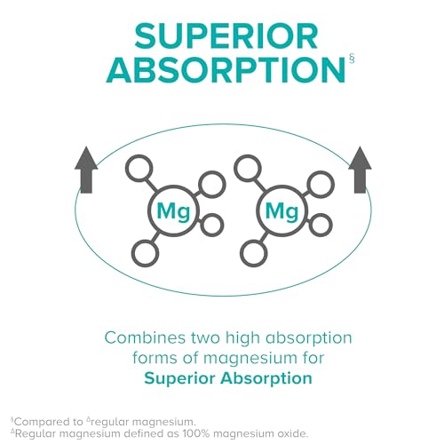 natural magnesium supplement for energy