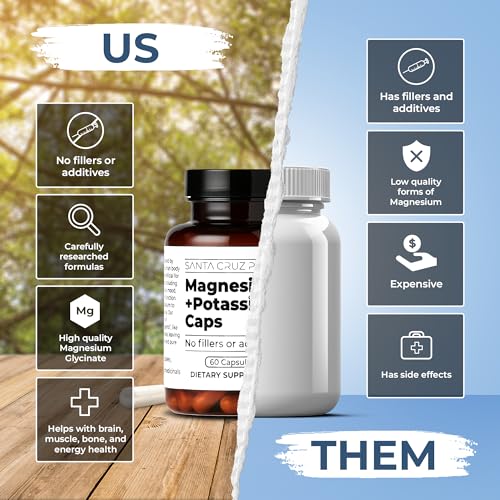 natural magnesium supplement for energy