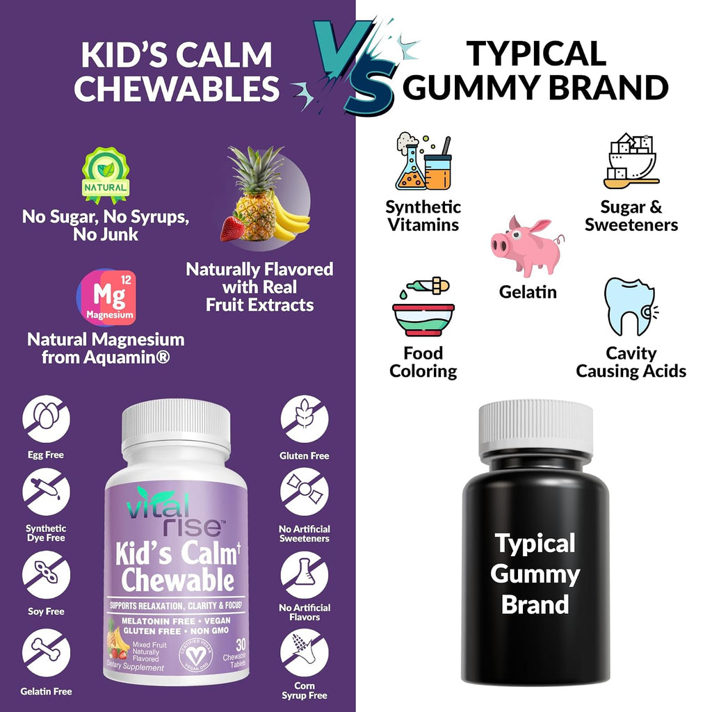 Natural magnesium supplement for kids