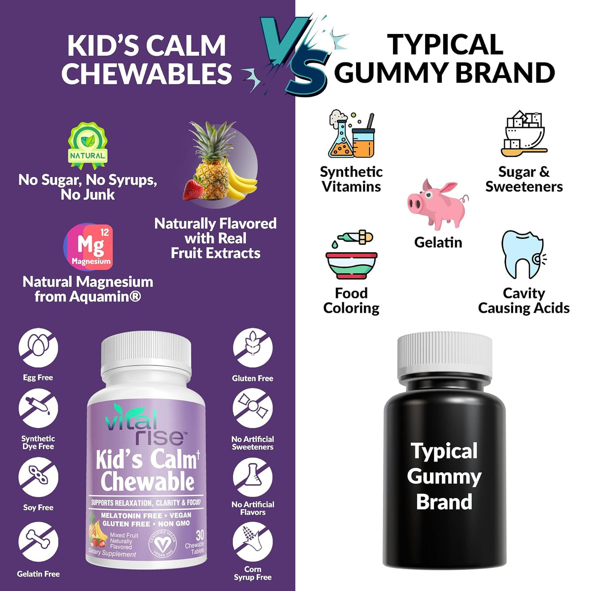 Natural magnesium supplement for kids