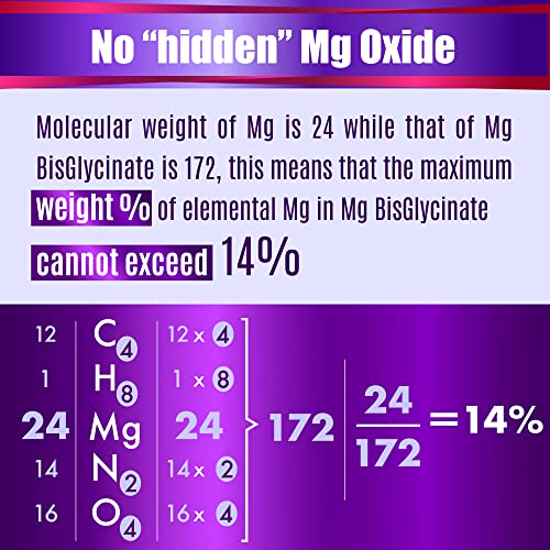 Natural magnesium supplement for muscle recovery