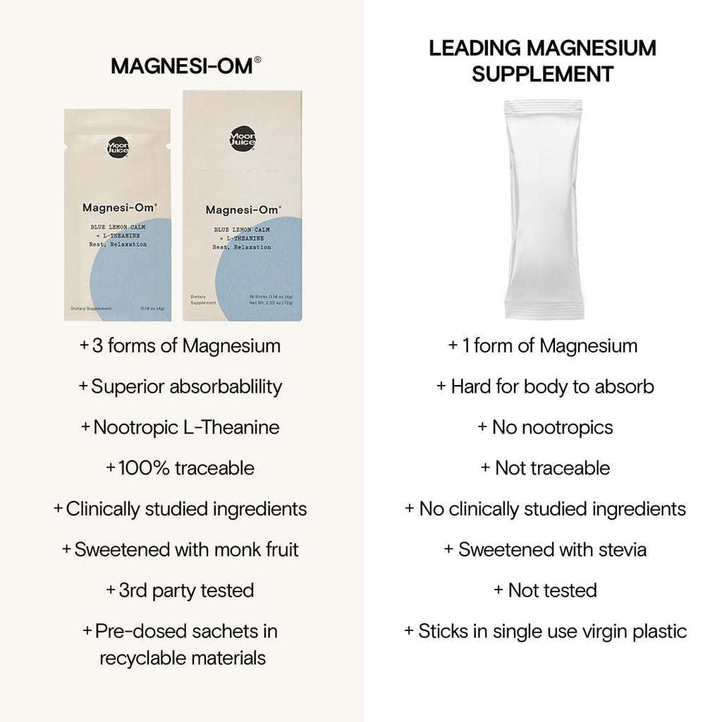 natural magnesium supplement for regularity