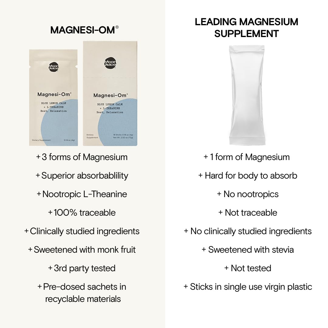 natural magnesium supplement for regularity