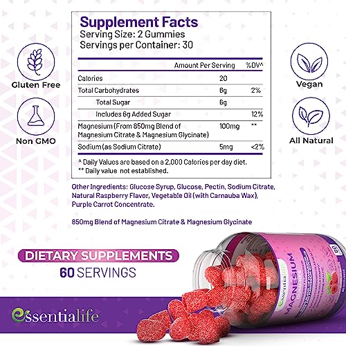 natural magnesium supplement for relaxation