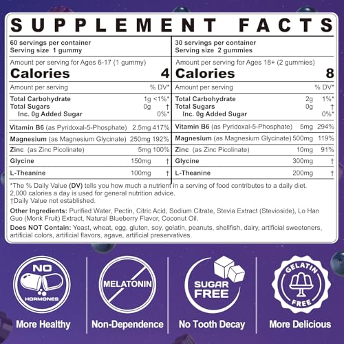 Natural magnesium supplement for relaxation