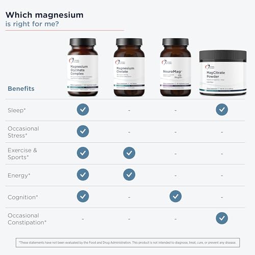 natural magnesium supplement for relaxation
