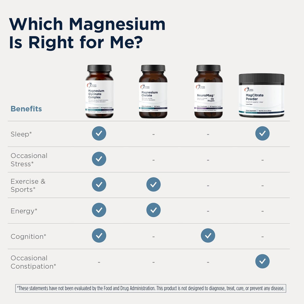 natural magnesium supplement for relaxation