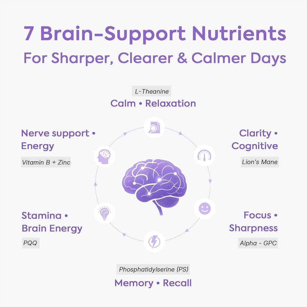 Natural magnesium supplement for sleep