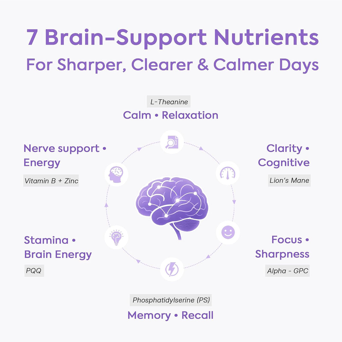 Natural magnesium supplement for sleep
