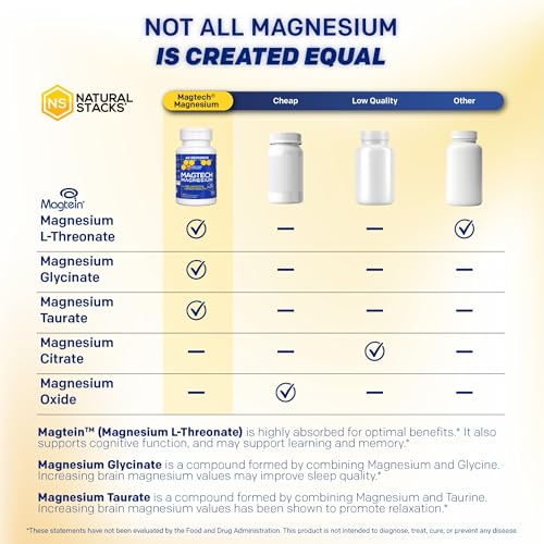 natural magnesium supplement for stress relief
