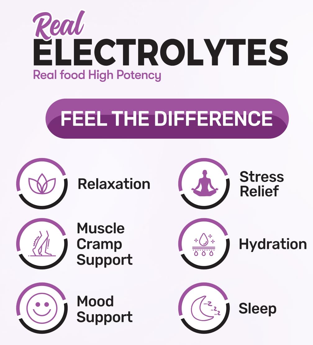 Natural magnesium supplement for stress relief