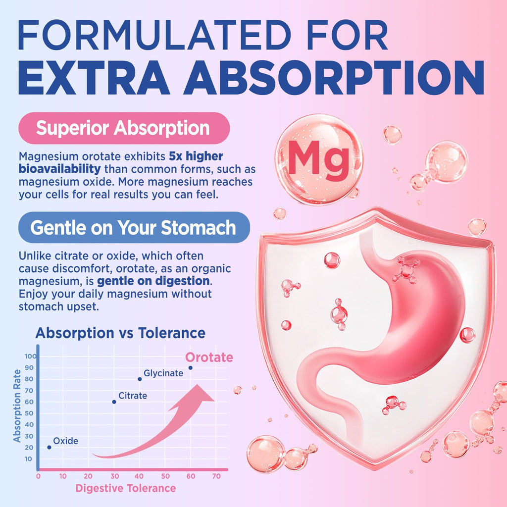 natural magnesium supplement for stress relief