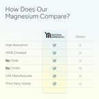 natural magnesium supplement for stress relief