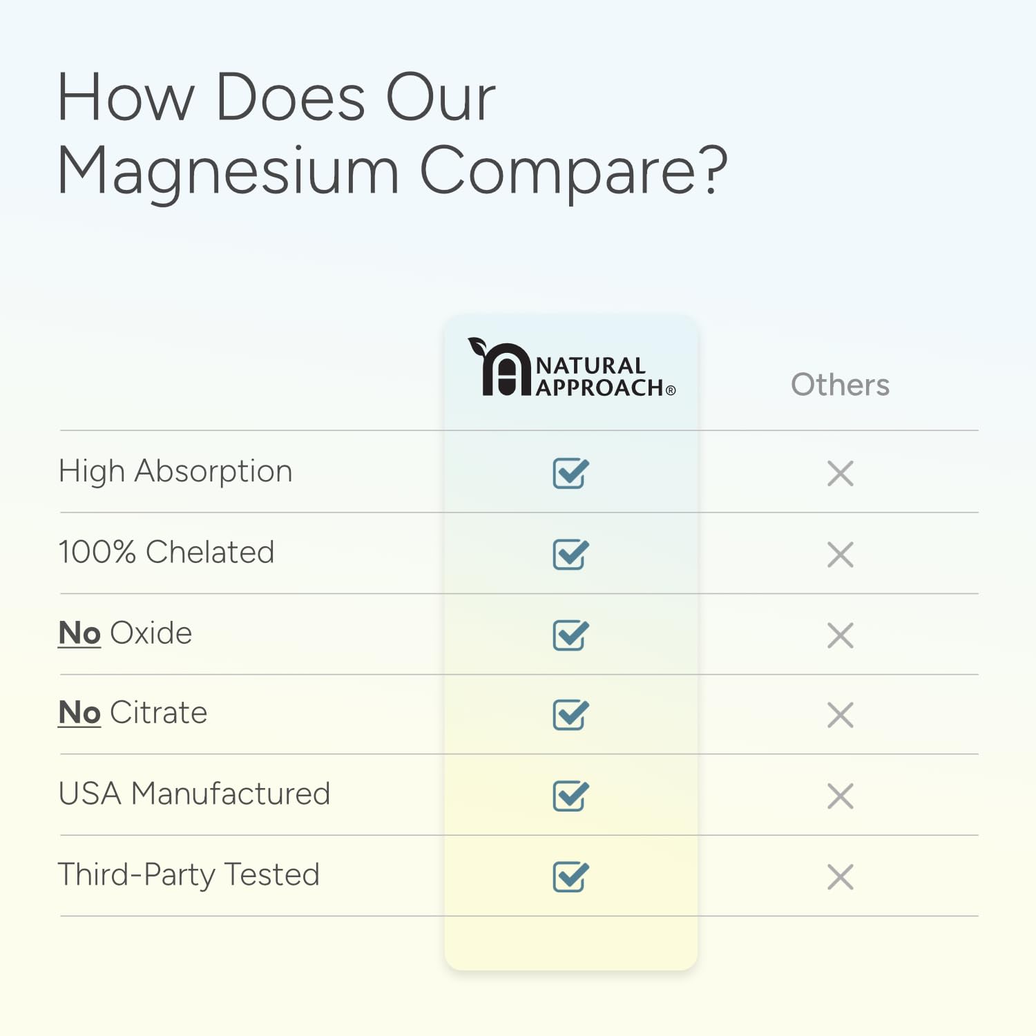 natural magnesium supplement for stress relief
