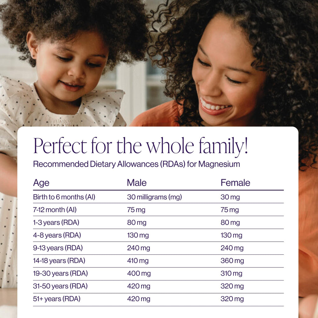 natural magnesium supplement for wellness