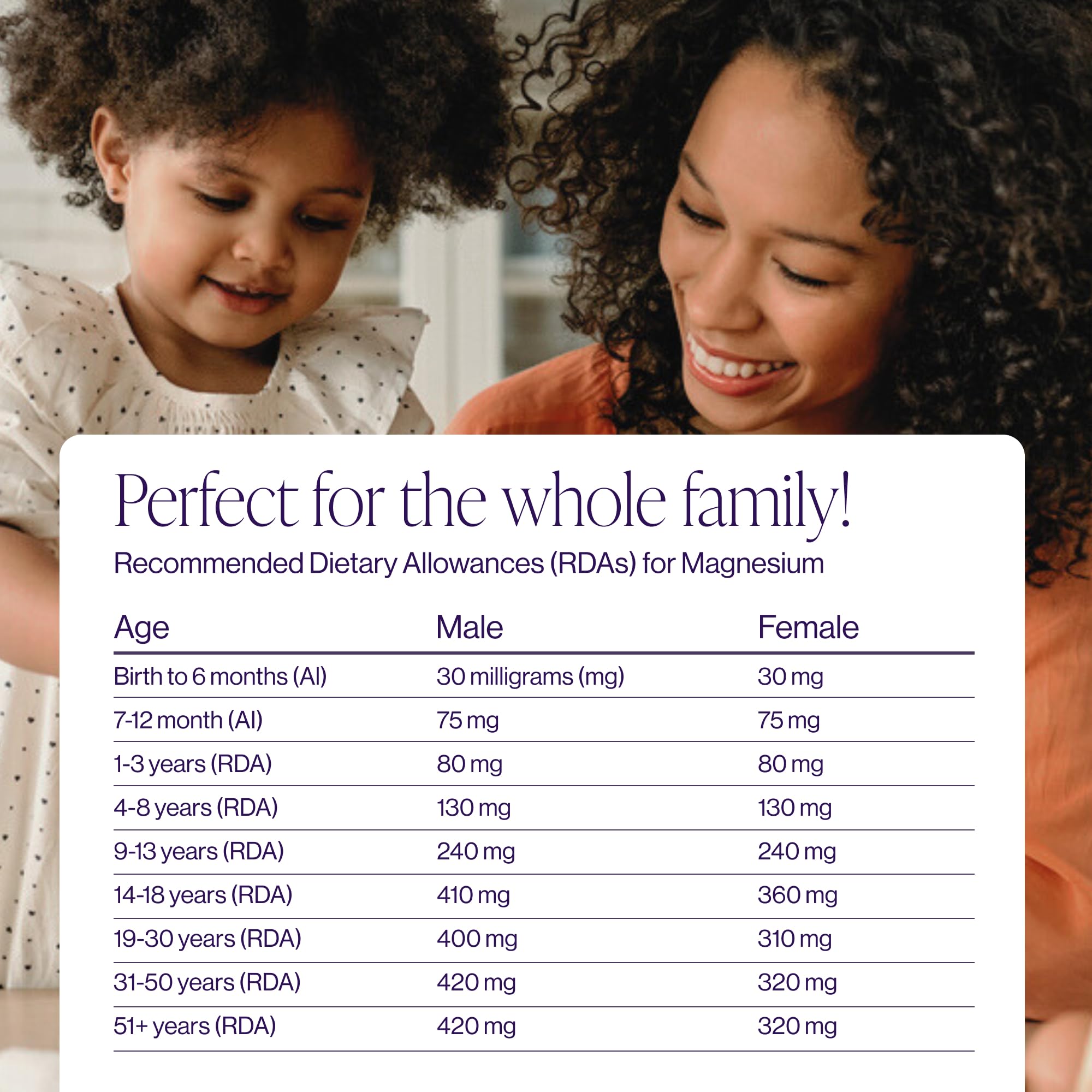 natural magnesium supplement for wellness