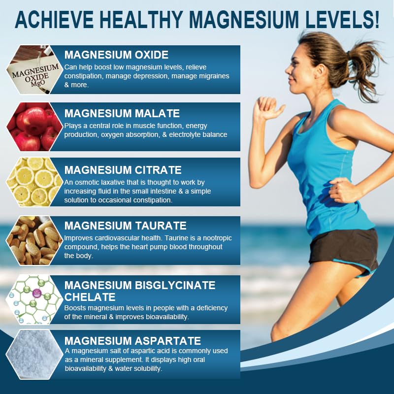 Natural magnesium supplement for wellness