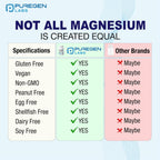 natural magnesium supplement for wellness
