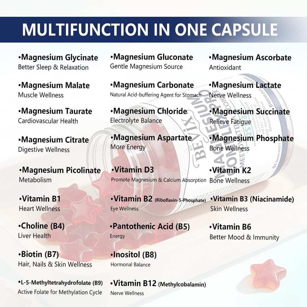 natural magnesium supplement gummies