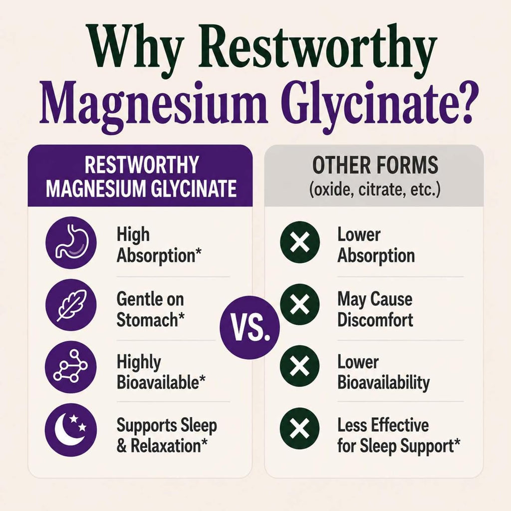 Natural magnesium supplement in gummy form