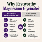Natural magnesium supplement in gummy form