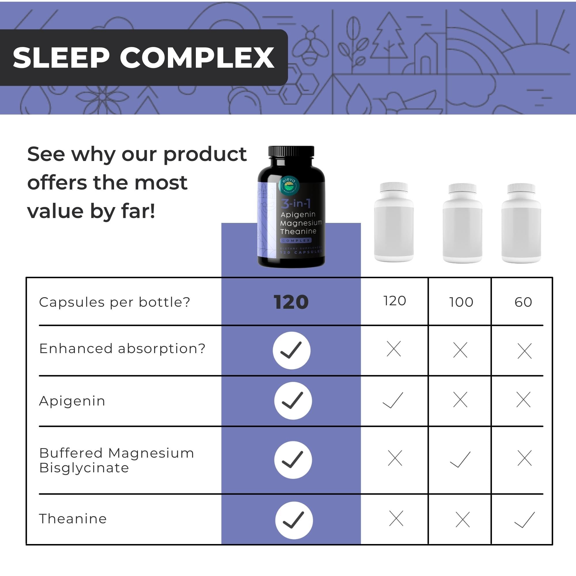 natural magnesium supplement made in Canada