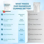 Natural magnesium support for muscle health