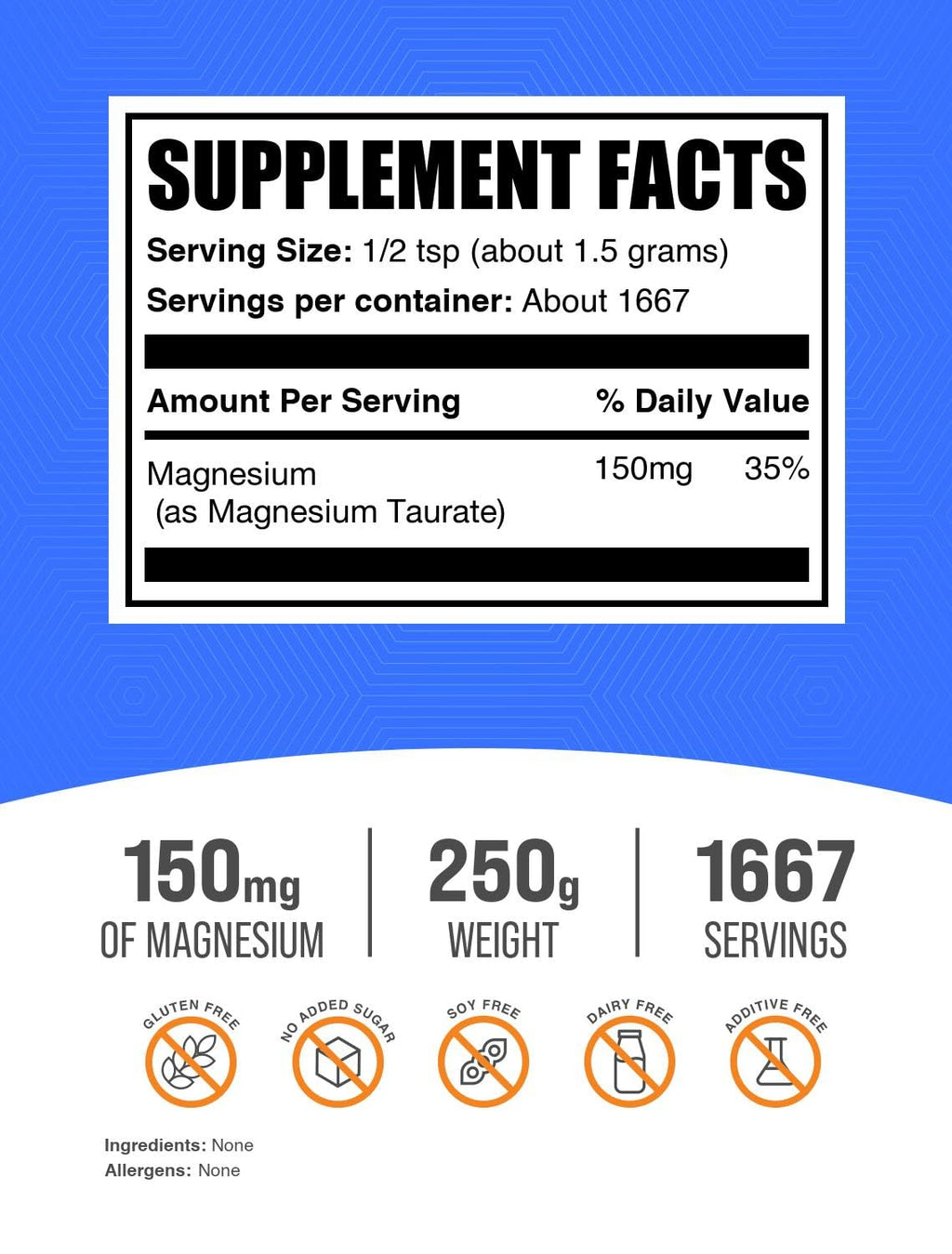 Natural magnesium support for wellness