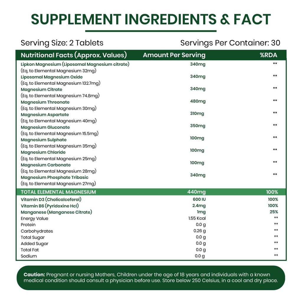 natural magnesium with turmeric benefits
