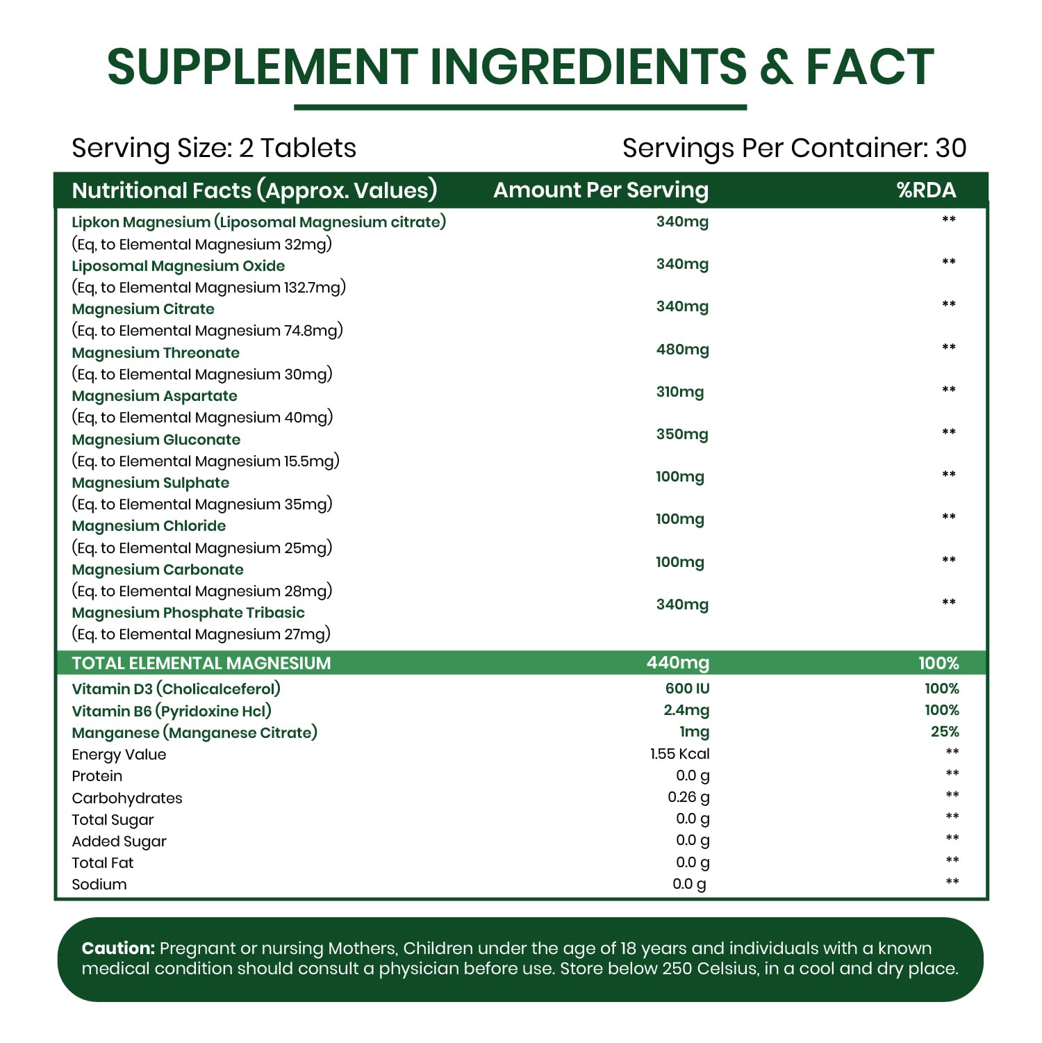 natural magnesium with turmeric benefits