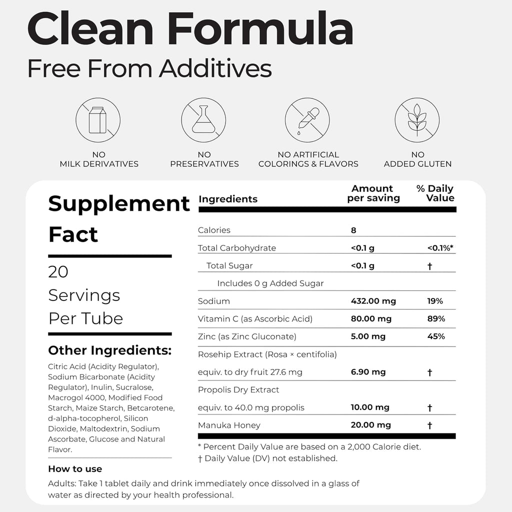 Natural Manuka honey vitamins