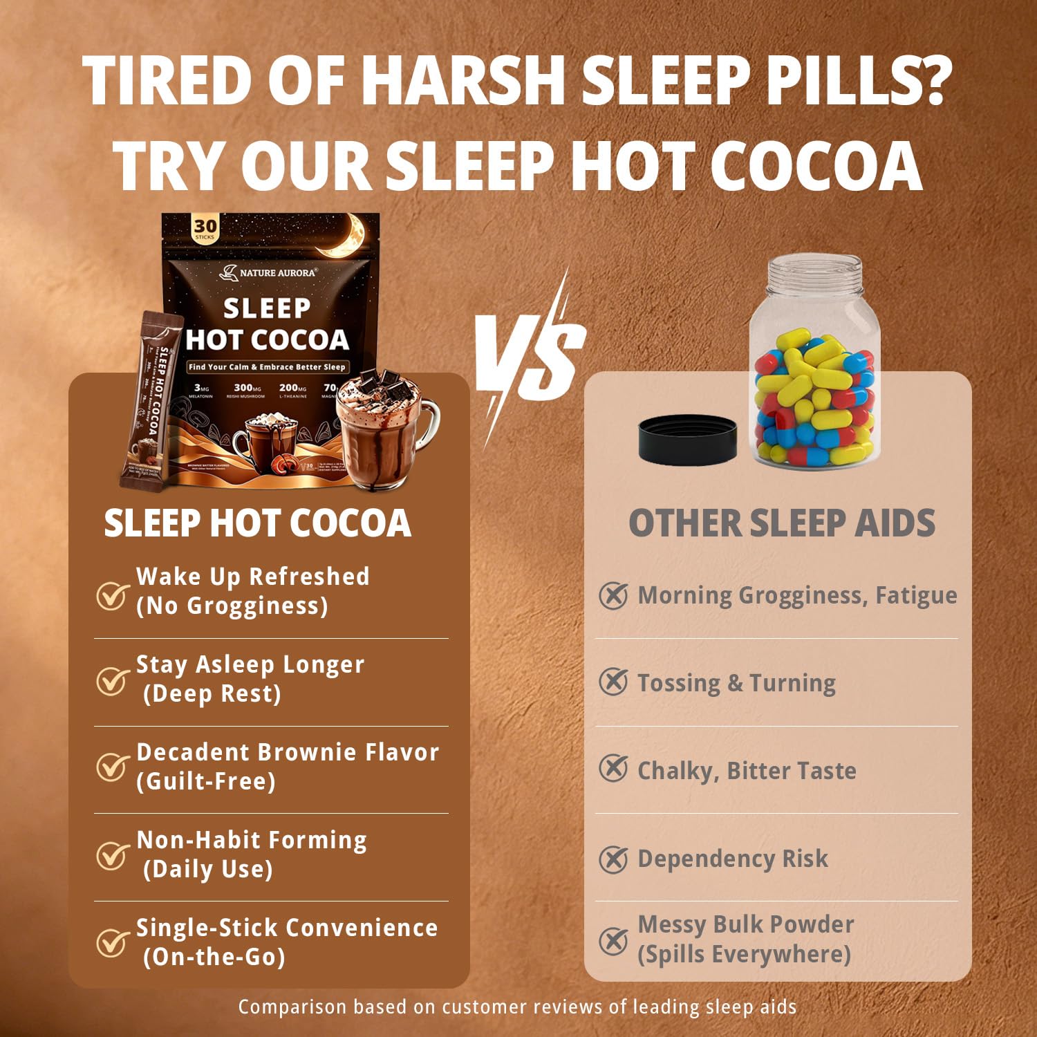 natural melatonin hot cocoa drink