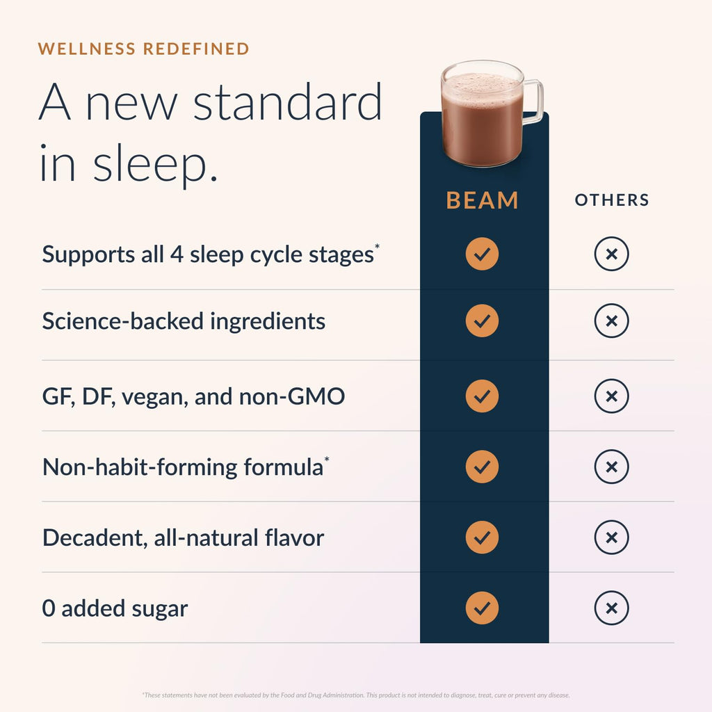 Natural melatonin support for better sleep