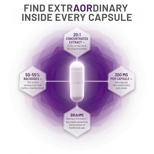 Natural memory booster capsules
