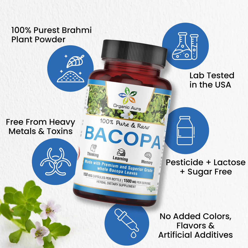Natural memory booster with BACOPA