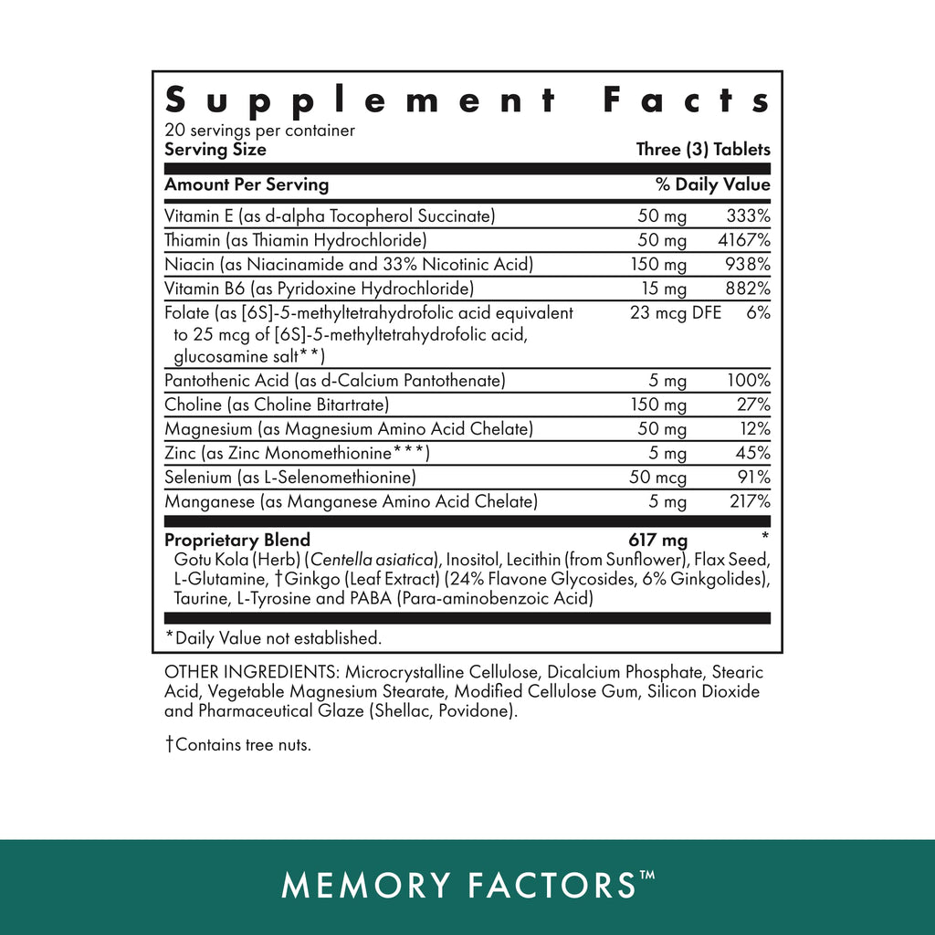 natural memory factors for mental clarity